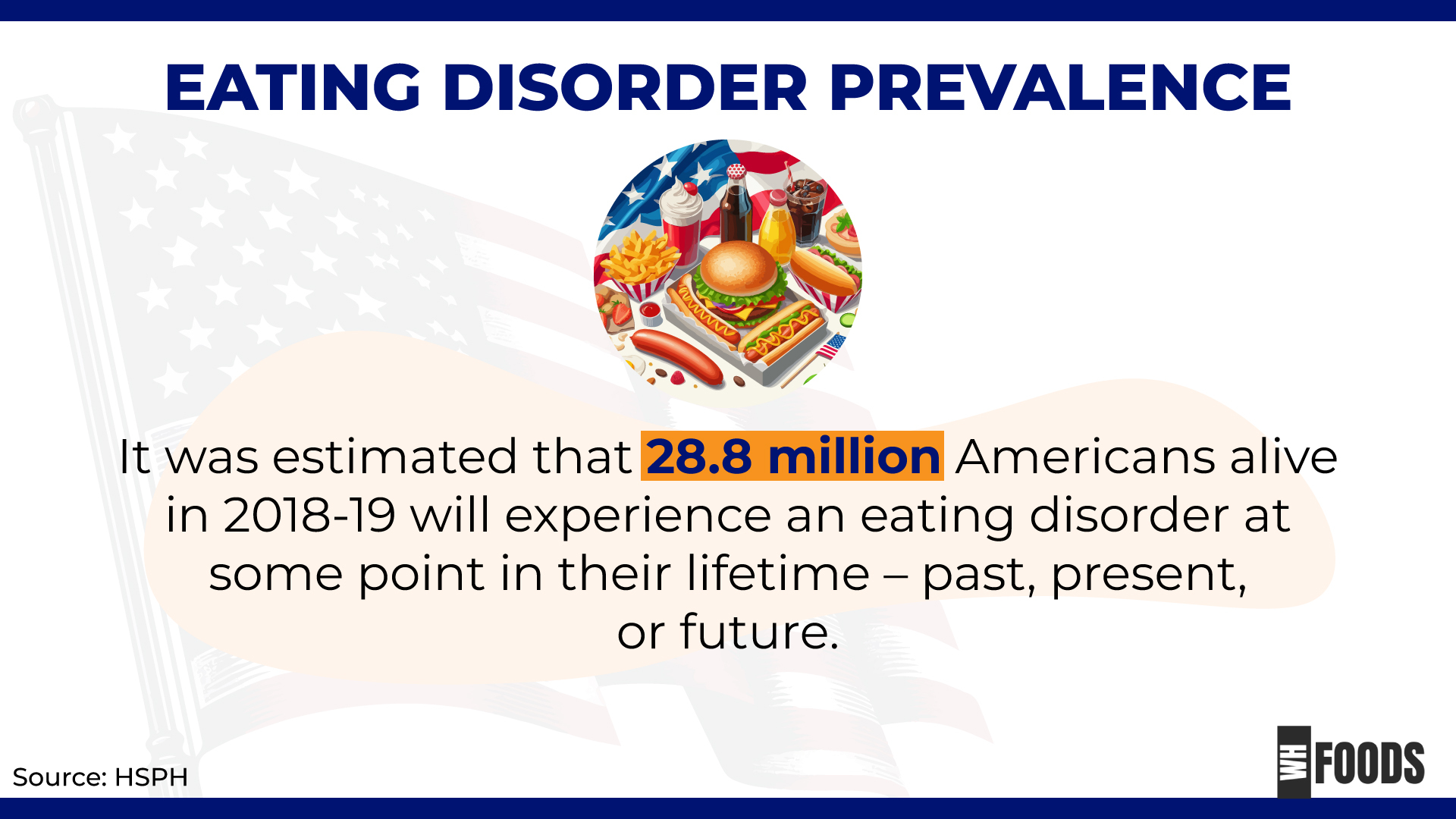 Eating Disorder Statistics: What You Need to Know in 2024