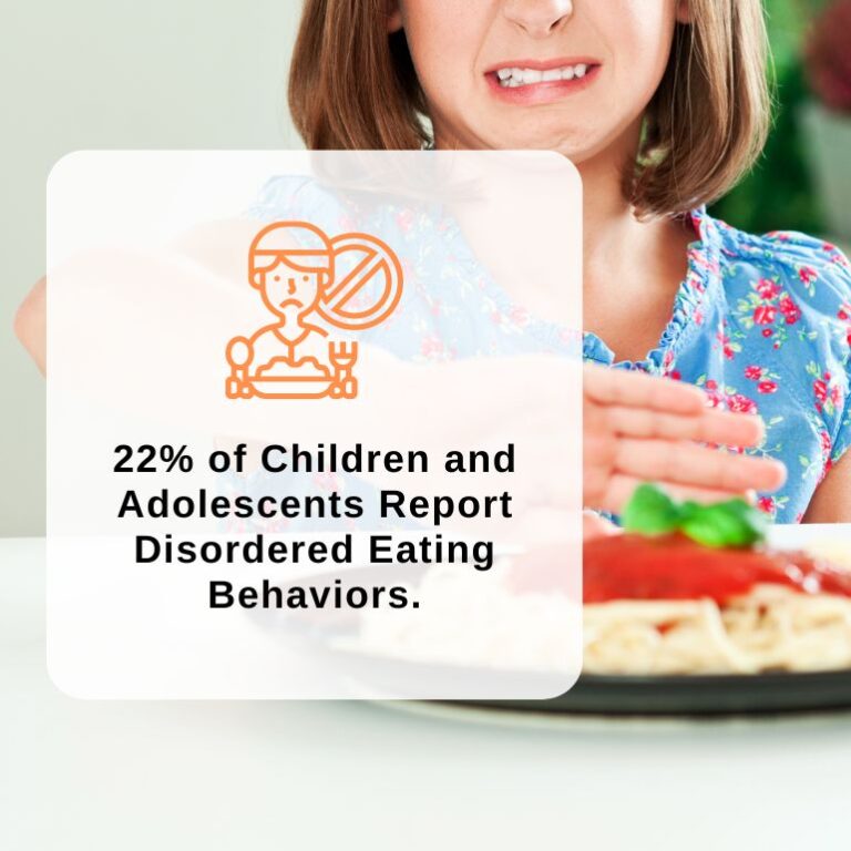 Eating Disorder Statistics: What You Need to Know in 2024
