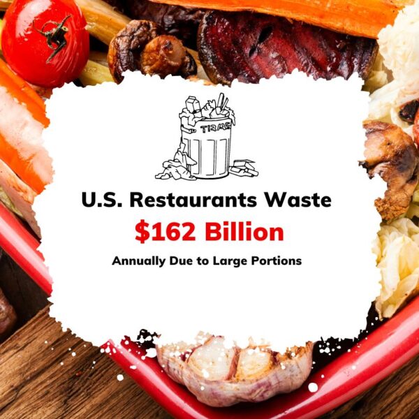 Food Waste Statistics: How Much Are We Really Throwing Away?